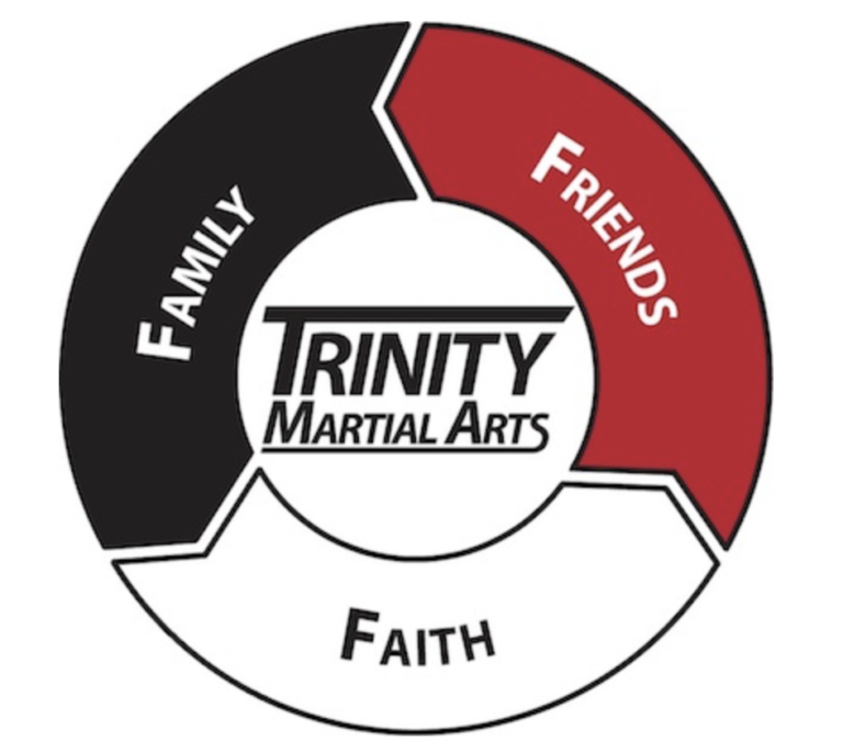 Trinity Martial Arts & Krav Maga – Expert training in Krav Maga self ...